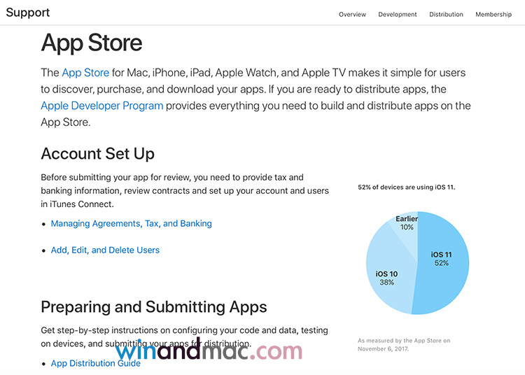 iOS 11登場已久 你估下有幾多人已升級或用緊？ - winandmac.com 視麥媒體