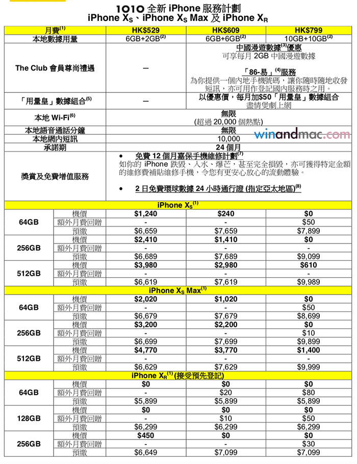 csl和1010新iPhone XS系列計劃 有無限、Max都有零機價！ - winandmac.com 視麥媒體