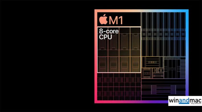 M1 Mac機暫存檔案不停寫 用唔夠一年蘋果SSD就會死！？ - winandmac.com 視麥媒體