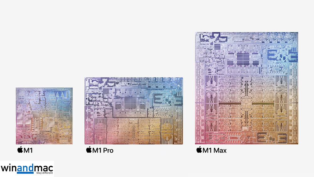 M1 Pro與M1 Max登場再快多幾倍 蘋果全面打低其他晶片？ - winandmac.com 視麥媒體