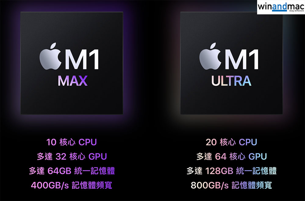 蘋果把兩塊M1 Max晶片「黐」埋一齊 推出新M1 Ultra晶片及Mac Studio產品 - winandmac.com 視麥媒體