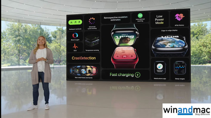 蘋果發佈全新Apple Watch Series 8 增強為女性專用功能、撞車都唔驚 - winandmac.com 視麥媒體