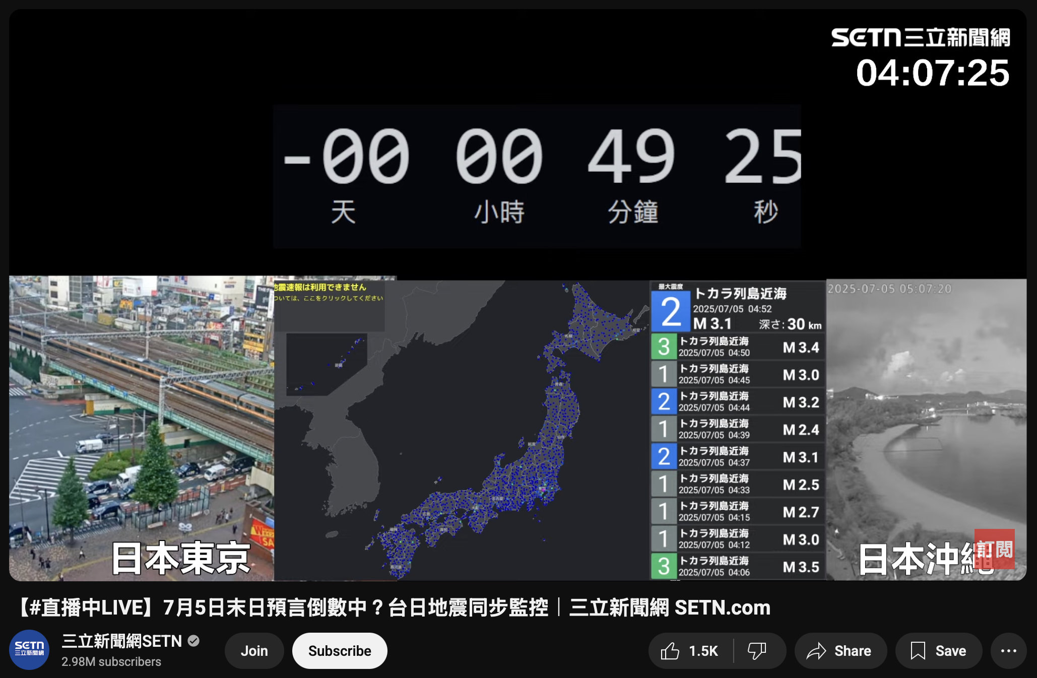 台灣電視台直播7月5日末日倒數 結果無事發生 - winandmac.com 視麥媒體